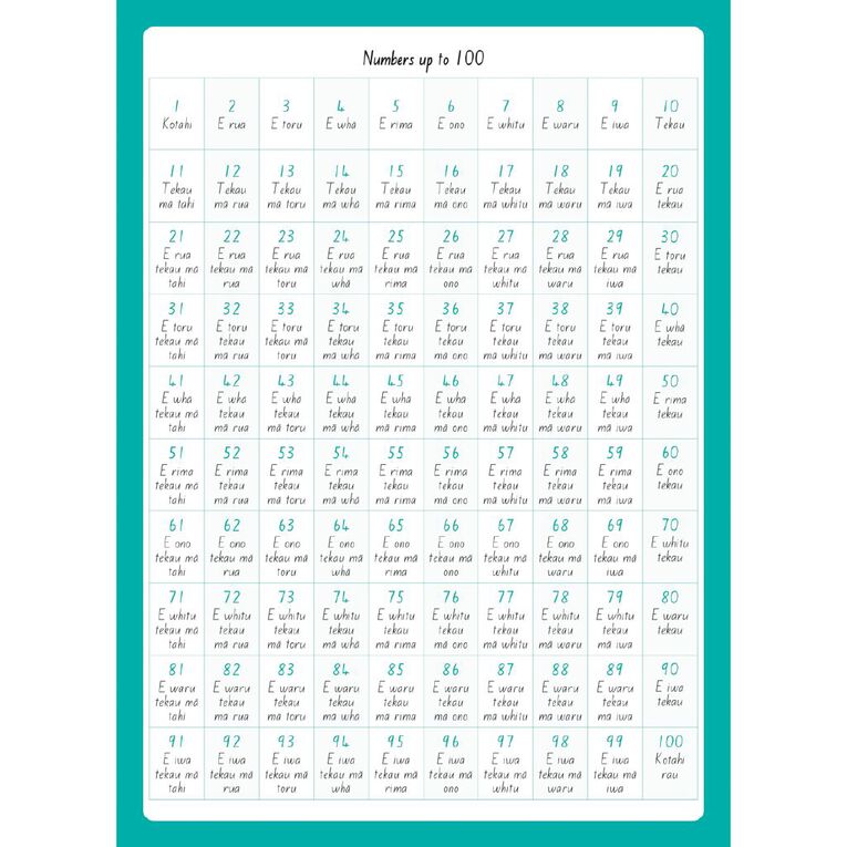 Warwick My Maths Book 1 Unruled 64 Page Teal Teal | The Warehouse