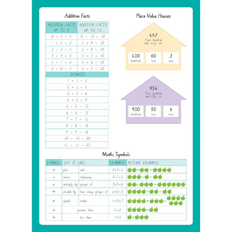 Warwick My Maths Book 1 Unruled 64 Page Teal Teal | The Warehouse